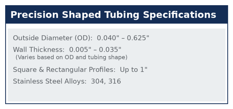 Shaped Tubing Guide | Eagle Stainless